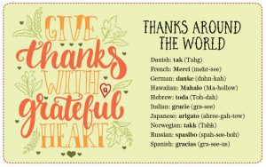 Thanks around the world - Teaching Catholic Kids